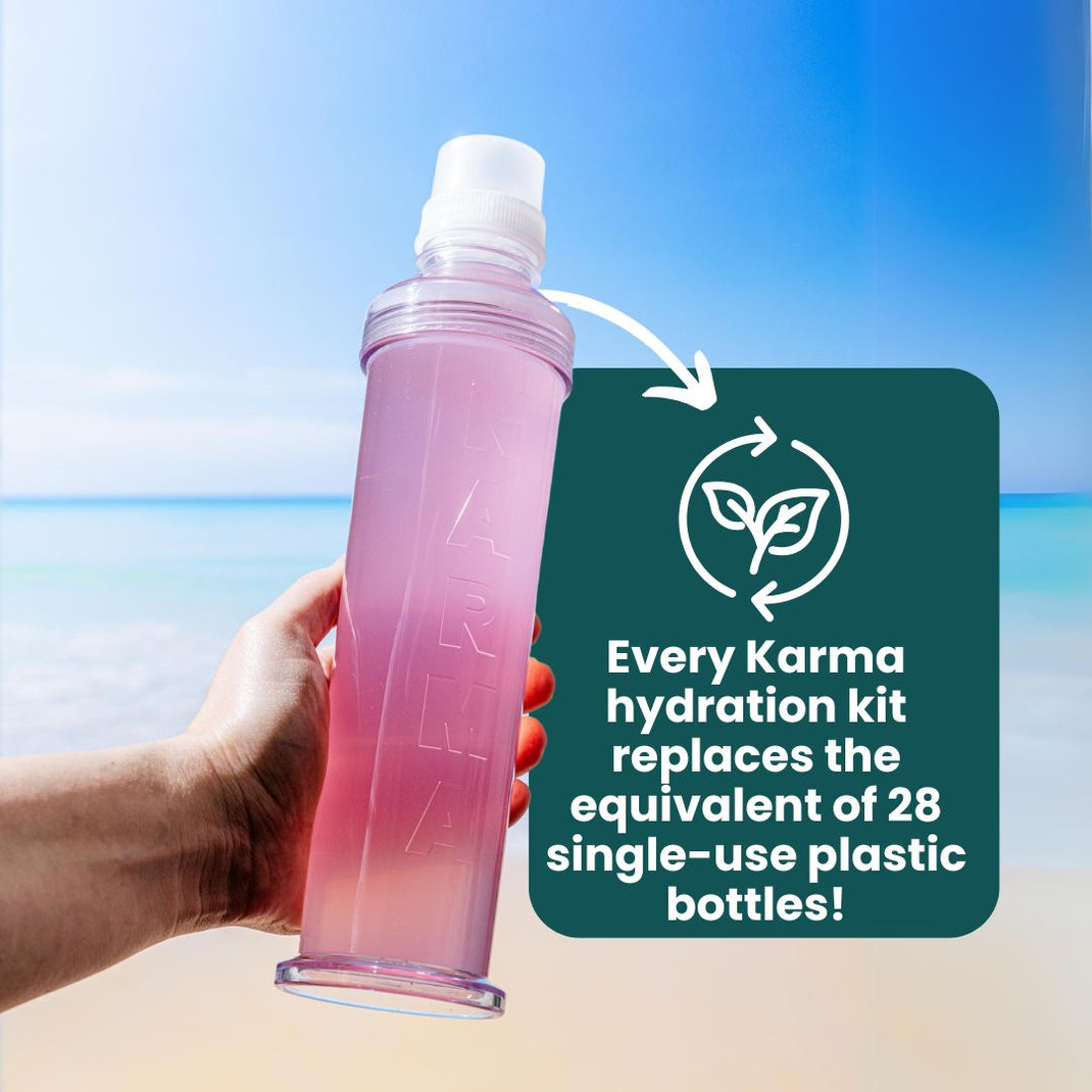 Customizable Karma Water Hydration Kits